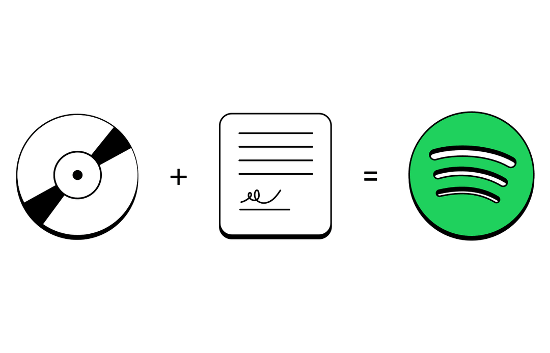 Tracklib | How to use
