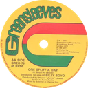 Artists & Producers Who Used Tracklib to Find & Clear Samples