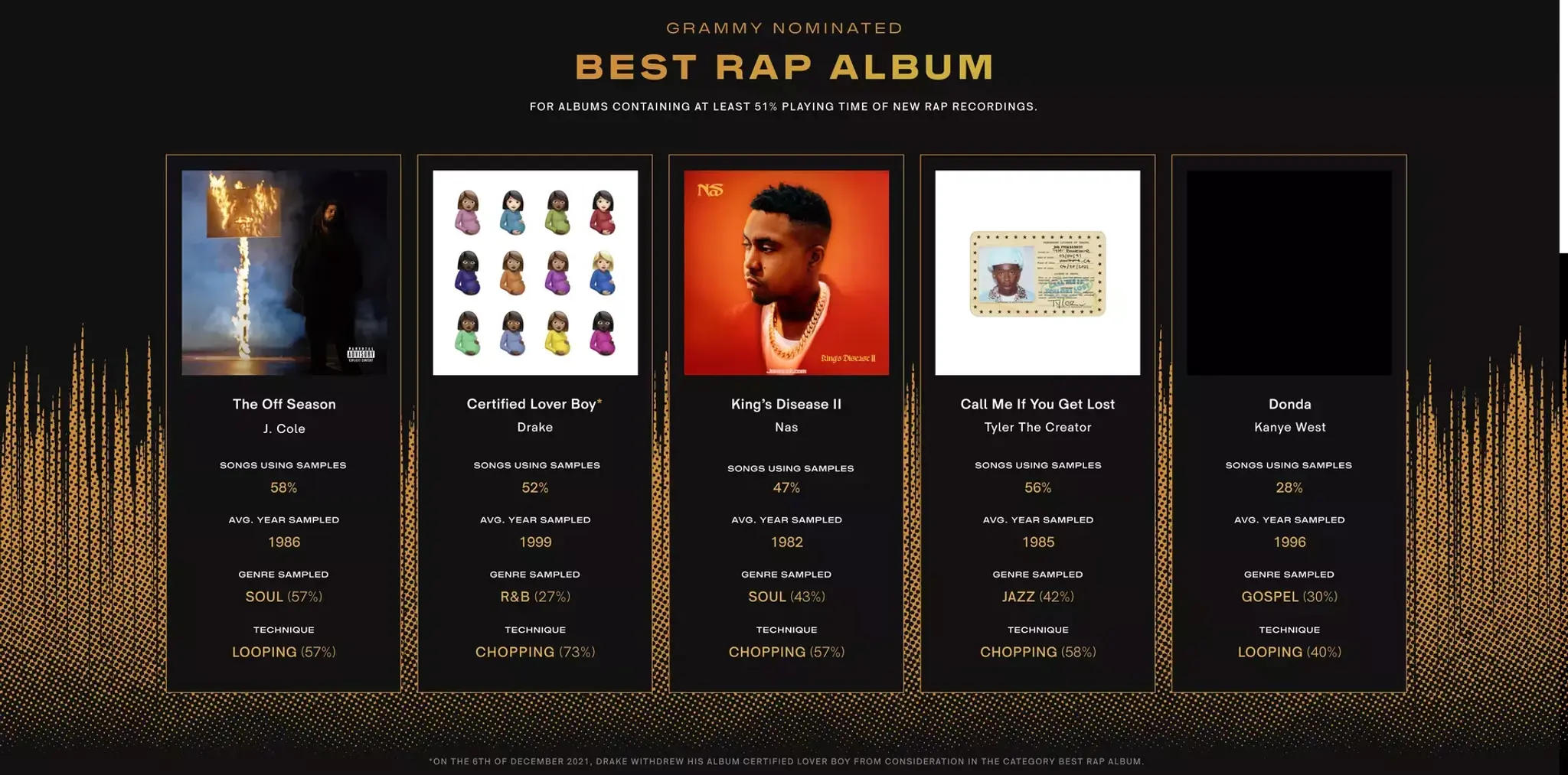 Tracklib - The record store for sampling