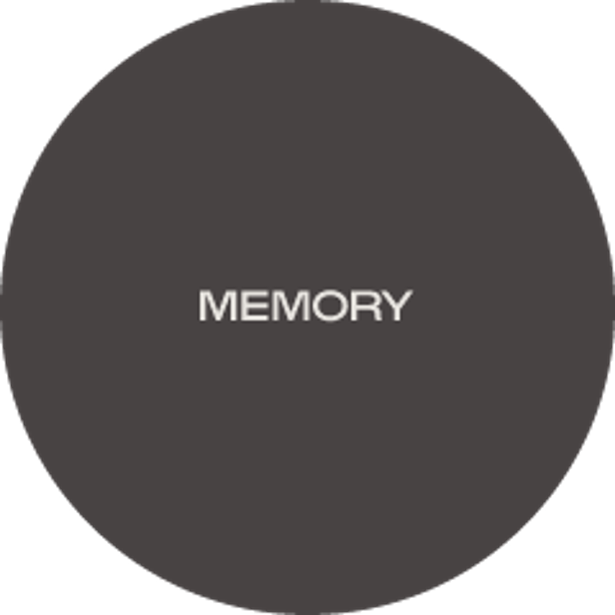 Memory | Tracklib.com
