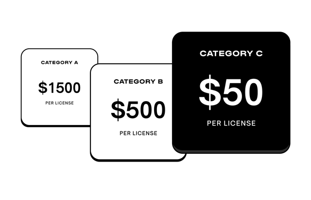 Licensing | Tracklib