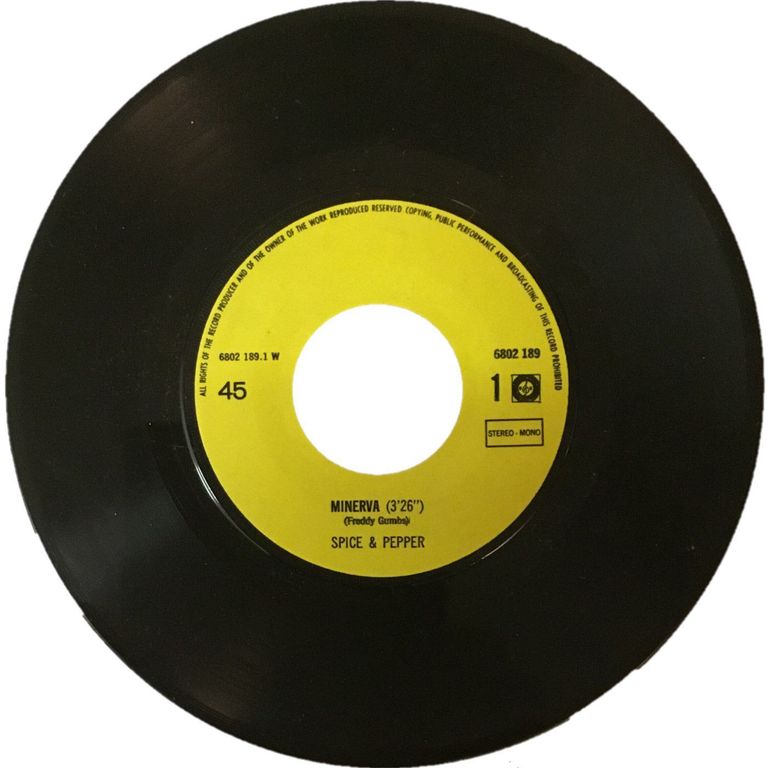 The Best Soul Samples: Collections, Loops & Packs